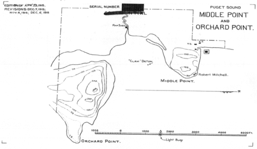 Middle Point Military Reservation - Coast Defense Study Group
